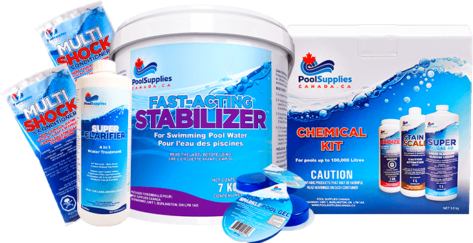 Pool Supplies Canada
