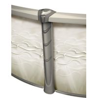 Creation - Pool Supplies Canada