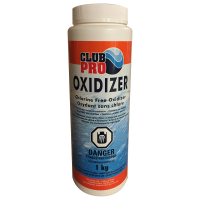 Pool Chemicals - Pool Supplies Canada